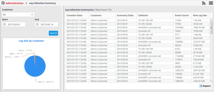 Viewing Log Collection Summaries, Network Monitoring, NxSIEM platform, Comodo NxSIEM
